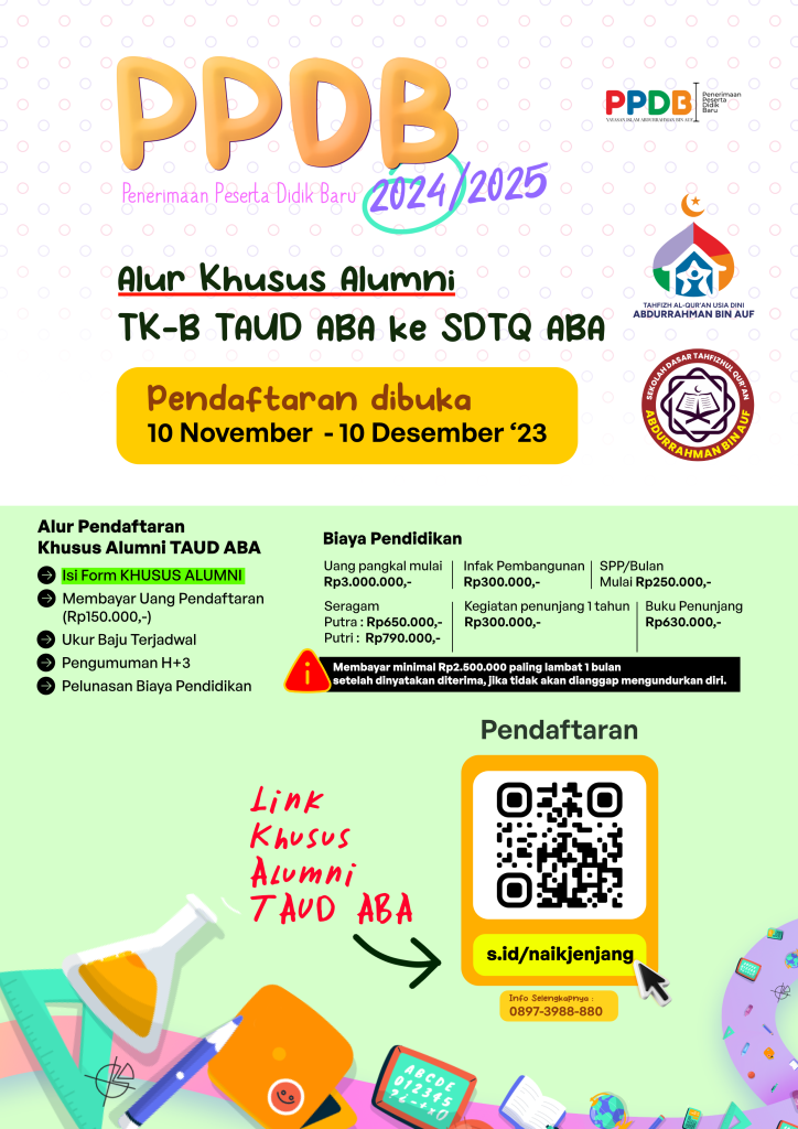 INFO DETAIL PPDB - Yayasan Islam Abdurrahman Bin Auf